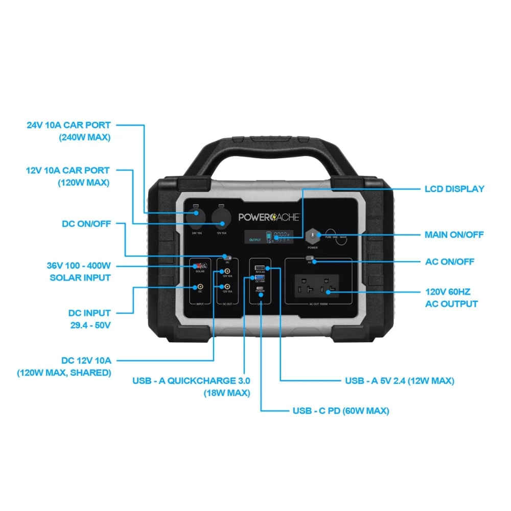 Generador de Energía Portátil de 1085Wh, 1000W, USB-C PD, AC y Solar - 44691 - MaxiTec
